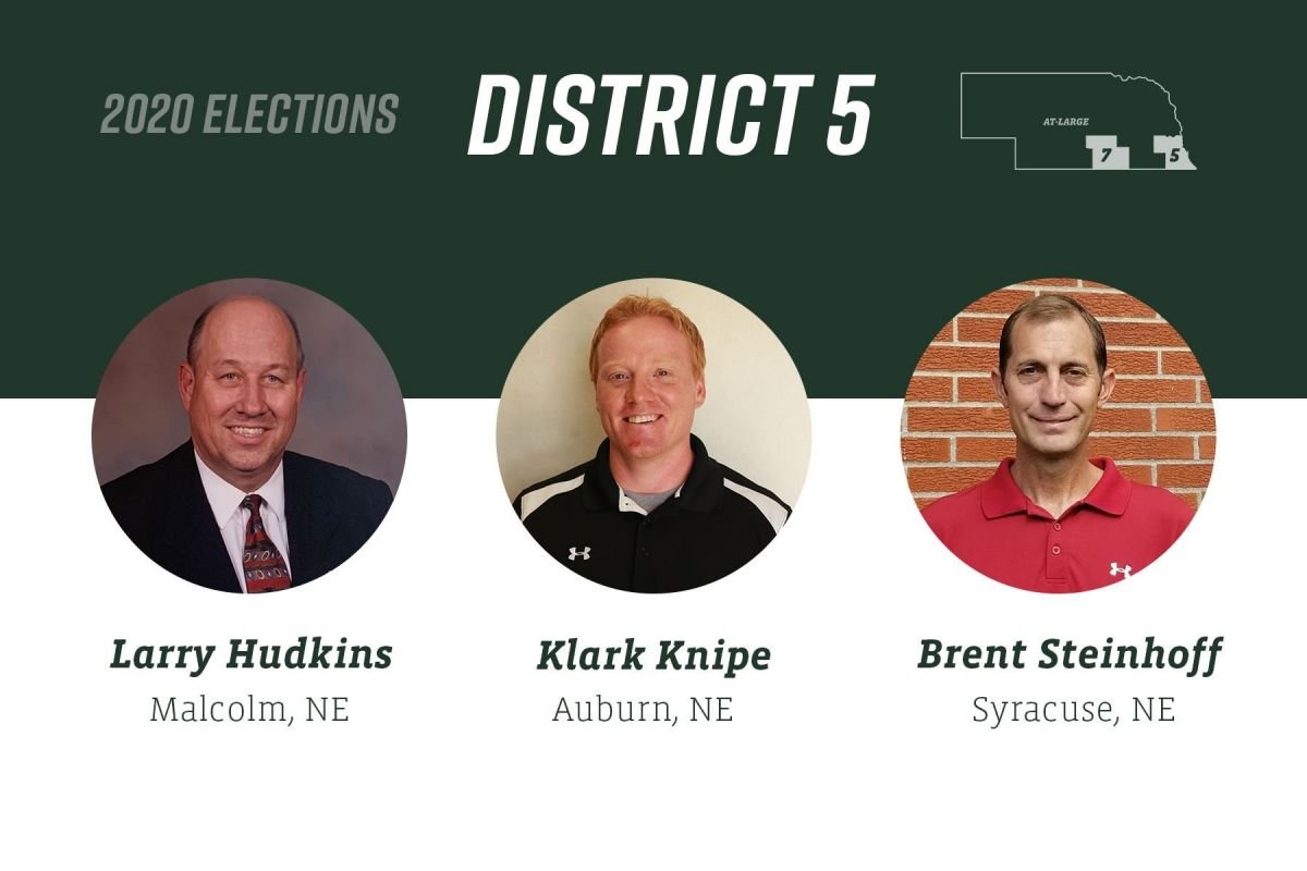 Your Voting Guide for the 2020 Nebraska Soybean Board Elections